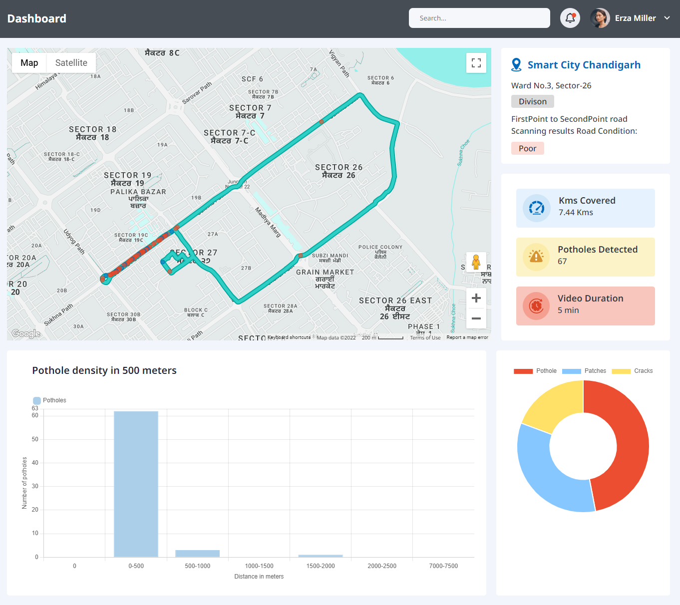 Homepage | Road athena